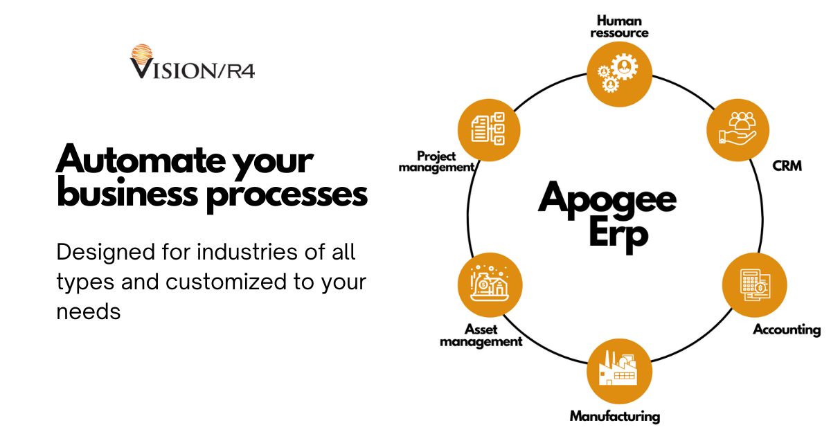 Unlocking Efficiency: How ERP Transforms Business Processes